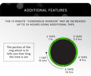 LoveSync Button Set | LoveSync